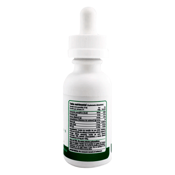 TINTURA CBD 125 MG SABOR NARANJA GOTAS 30 ML 1 PIEZA - Farmacias ...